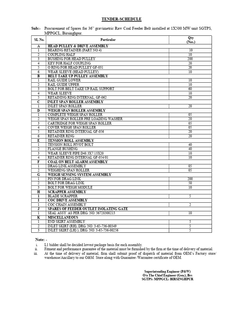 Tender Schedule 360667 | PDF | Manufactured Goods