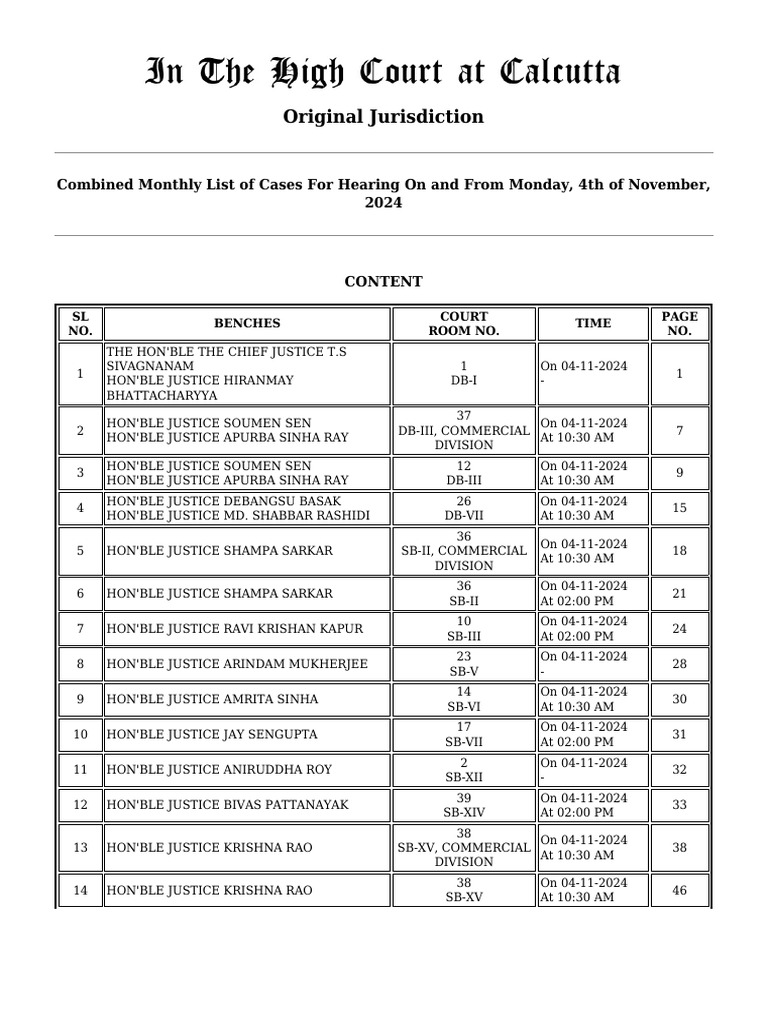 Notice 12605 31 Oct 2024 | PDF | Judge | Contempt Of Court