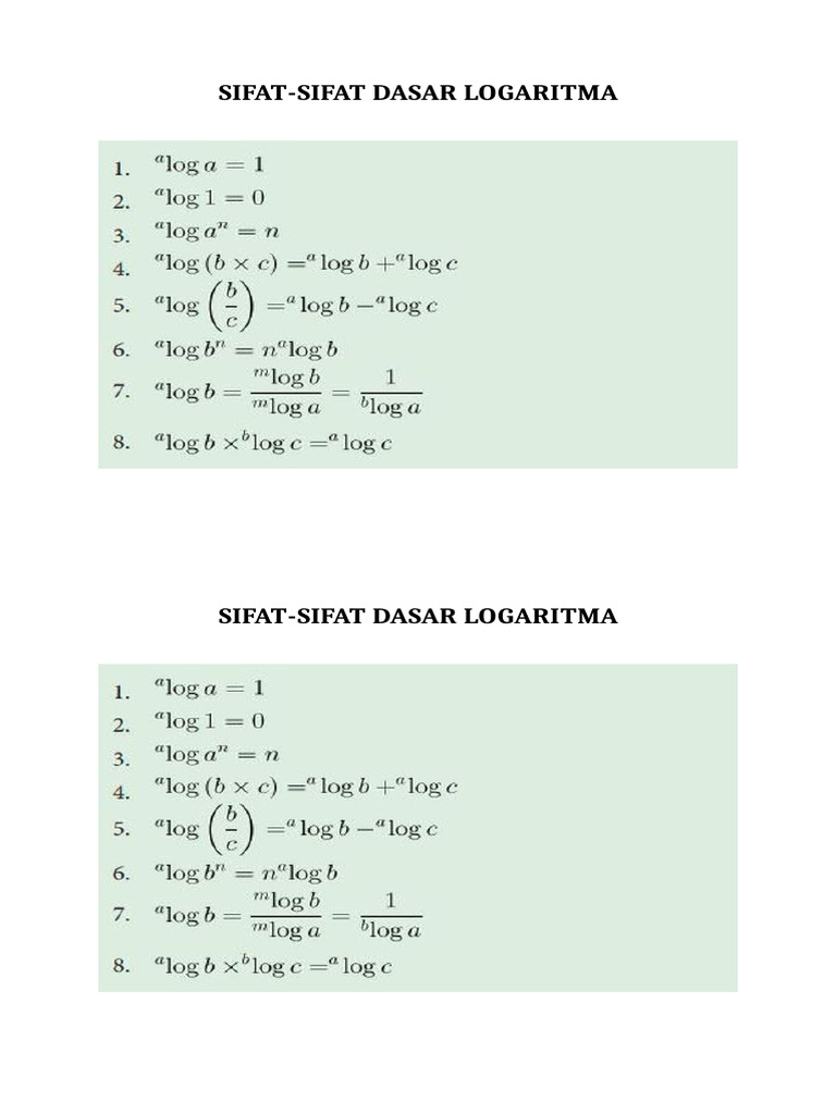 Sifat-Sifat Logaritma | PDF