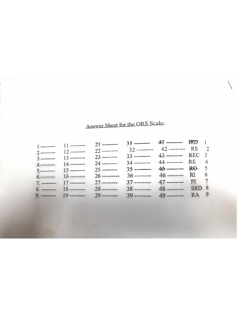 Psychology Tutorial 2 | PDF