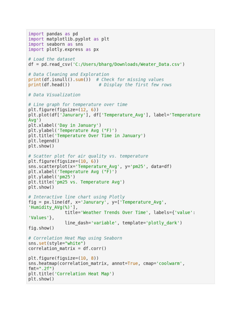 Vertopal.com_assessment on Tuple | PDF | Graphic Design | Visualization ... Vertopal.com_assessment on Tuple | PDF | Graphic Design | Visualization ...