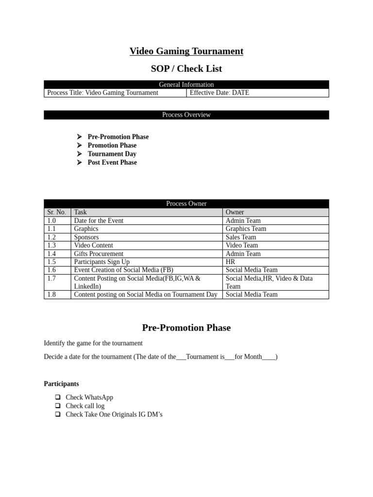 Video Gaming Tournament SOP Checklist | PDF | Computing