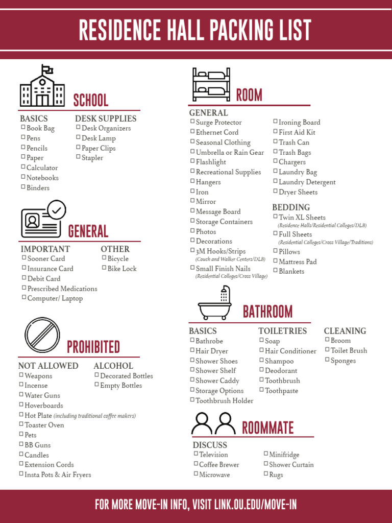 College Residence Hall Packing List | PDF | Home | Hygiene