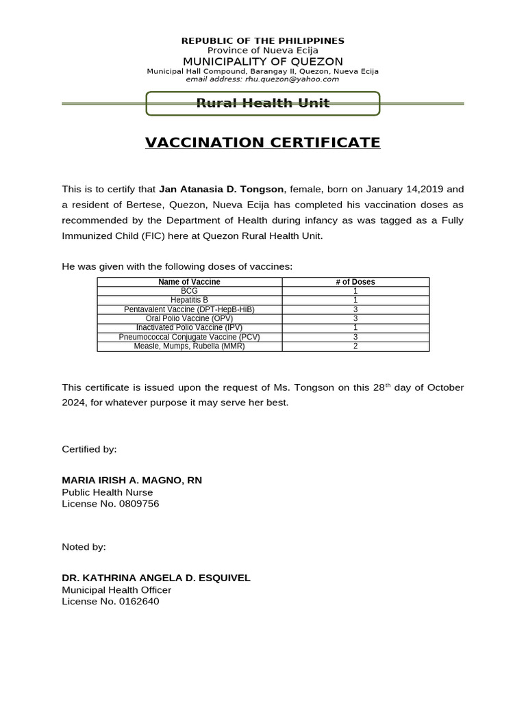 FIC Certificate | PDF