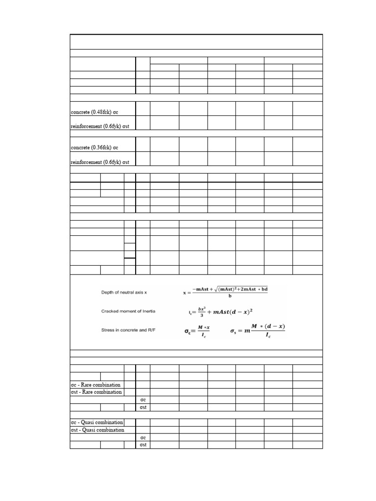 Limit state-SLS Calculations | PDF | Mechanics | Solid Mechanics