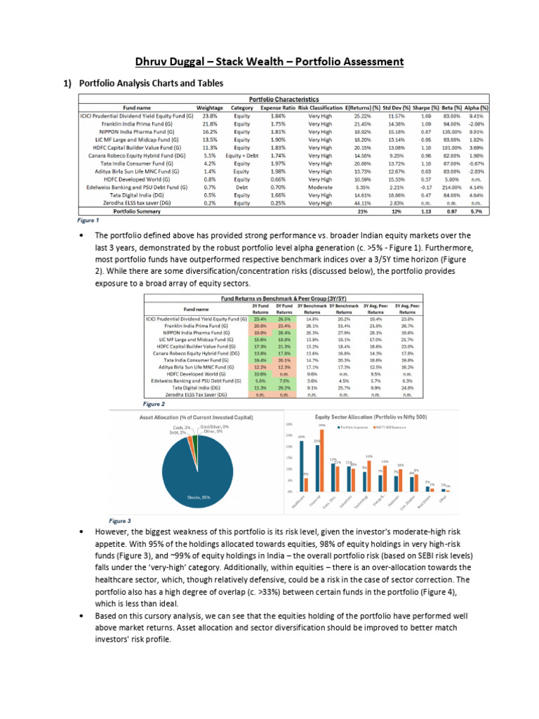 Dhruv Duggal - Stack Wealth - Assignment | PDF | Modern Portfolio Theory | Portfolio (Finance)