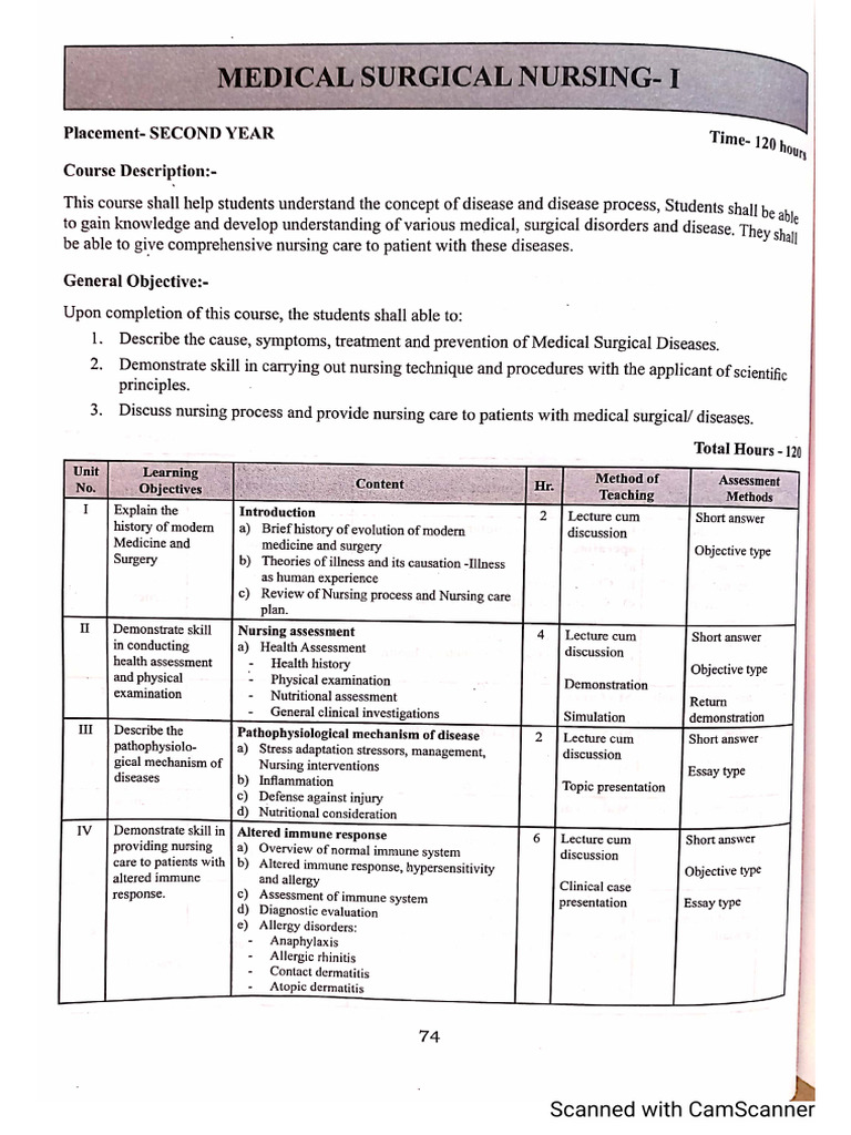 GNM II Year Syllabus | PDF