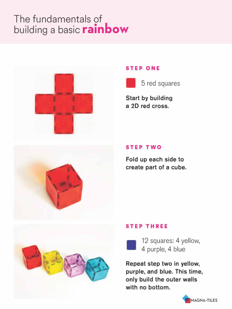 Fundamentals of Building A Rainbow 1 | PDF