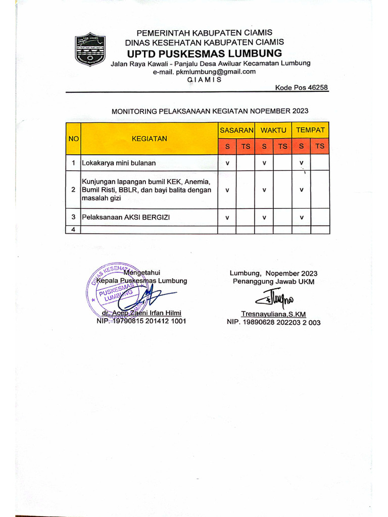 Pemantauan Gizi Dan Kia | PDF