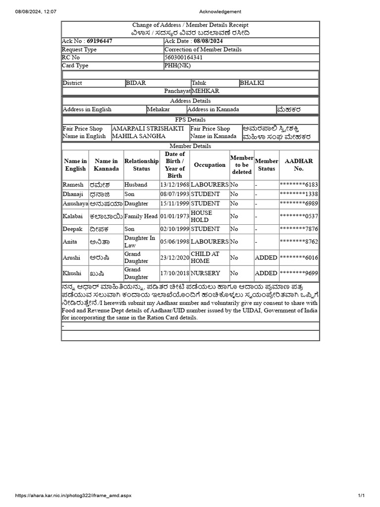 Dhanaji | PDF | Government Of India | Economy Of India