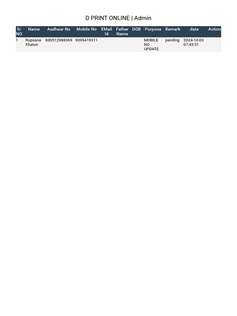 D Print Online Admin | PDF