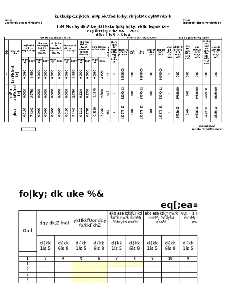 MDM Sep 2024 | PDF
