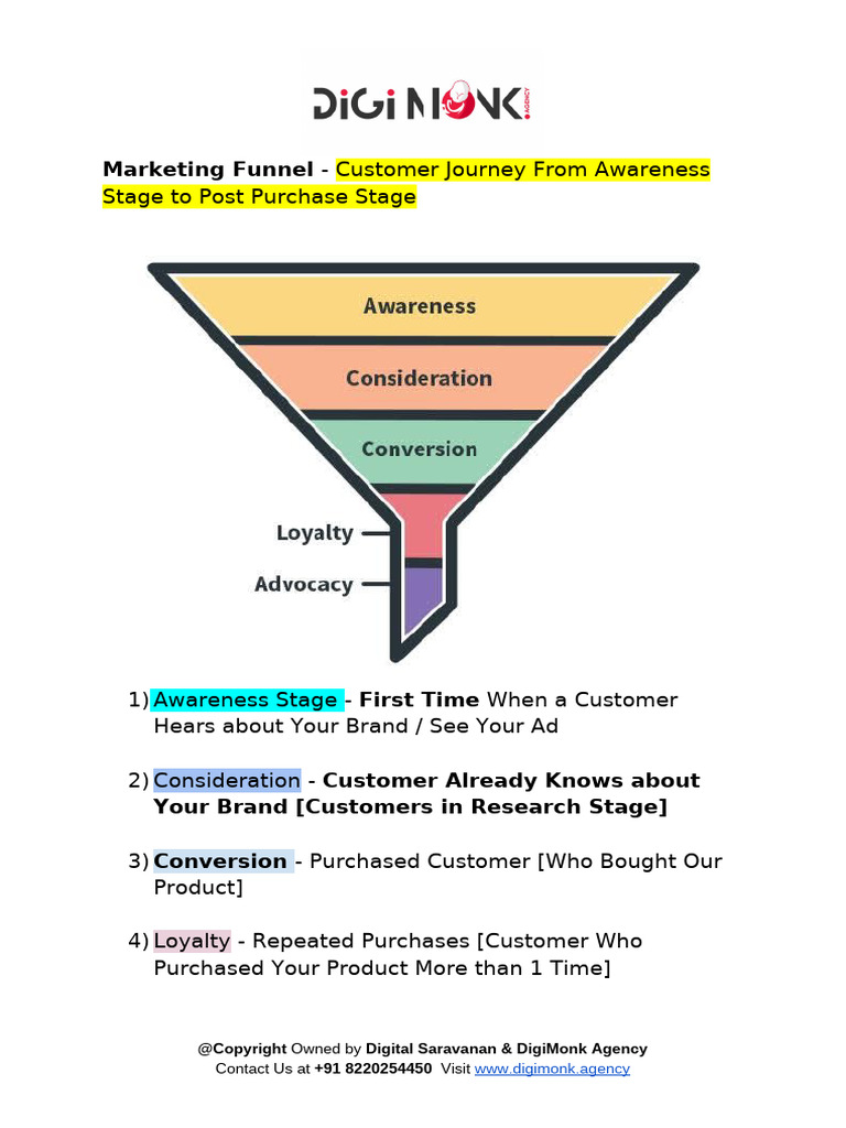 MSME OCT 2023 FB 3.0 Marketing Funnel & Buyer Persona | PDF | Business ...