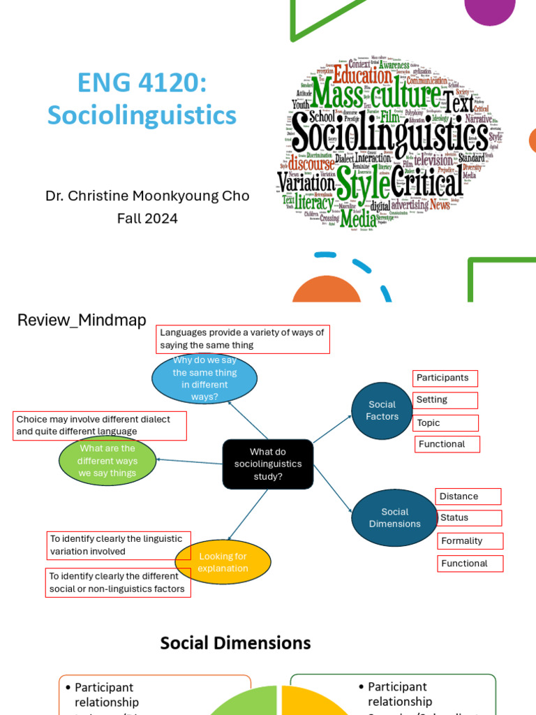 ENG 4120_Unit2 | PDF | Standard Chinese | English Language