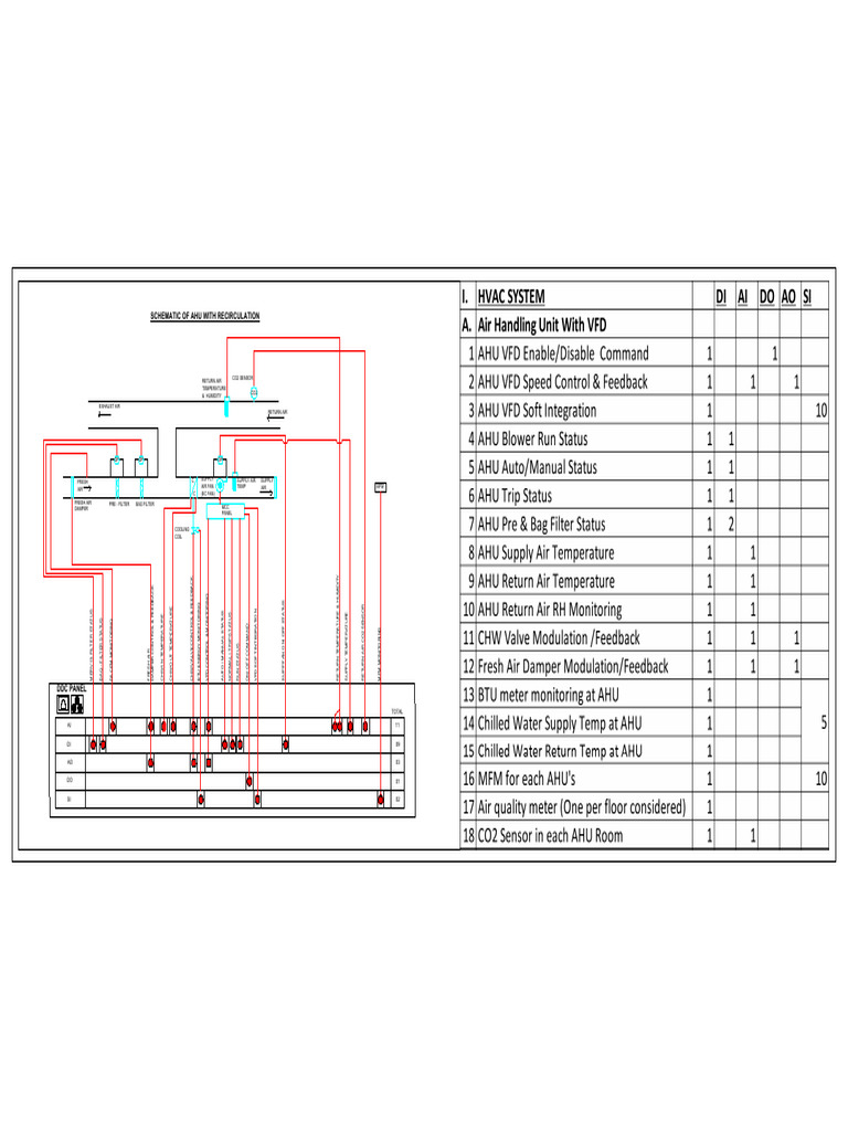 AHU Schematics | PDF | Tools | Building Engineering
