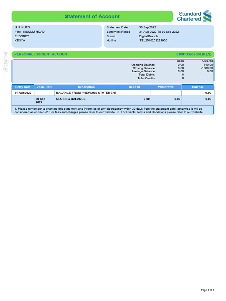 Personal Current Account Statement 2022 | PDF