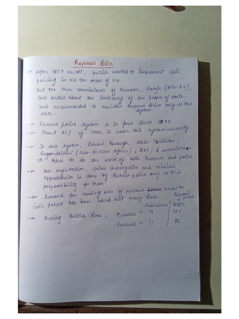 UKPSC Handwritten Anuj | PDF