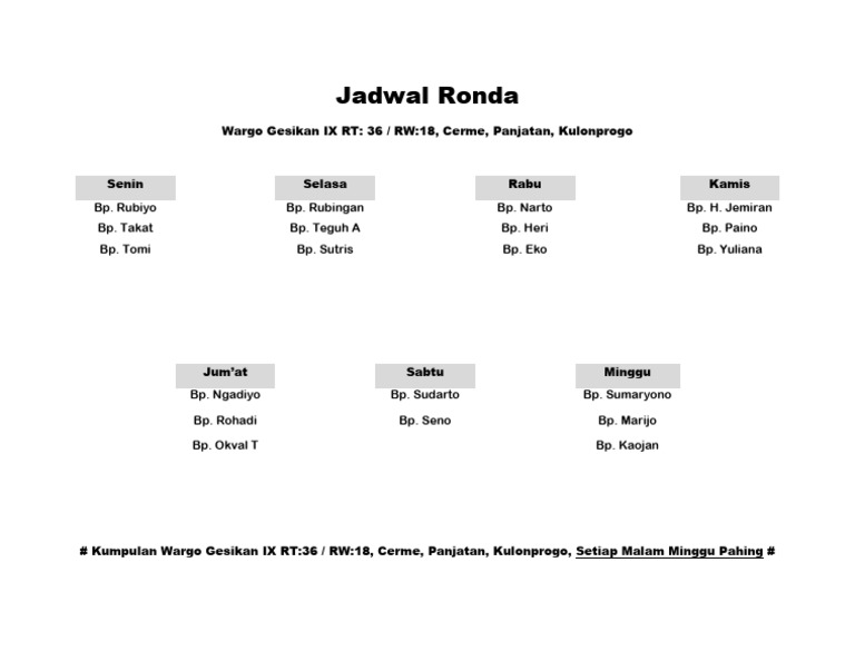 Jadwal Ronda OKVAL | PDF