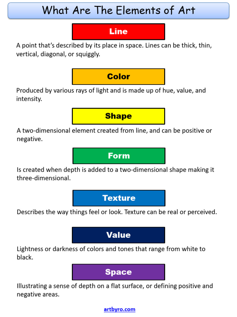 Elements of Art Handout 1 | PDF