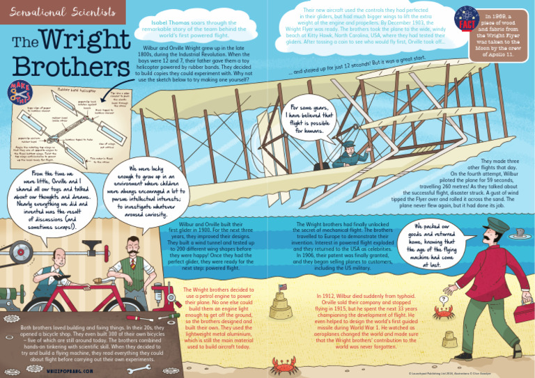 Wright Brothers' Journey to Flight | PDF | Wright Brothers | Wright Flyer