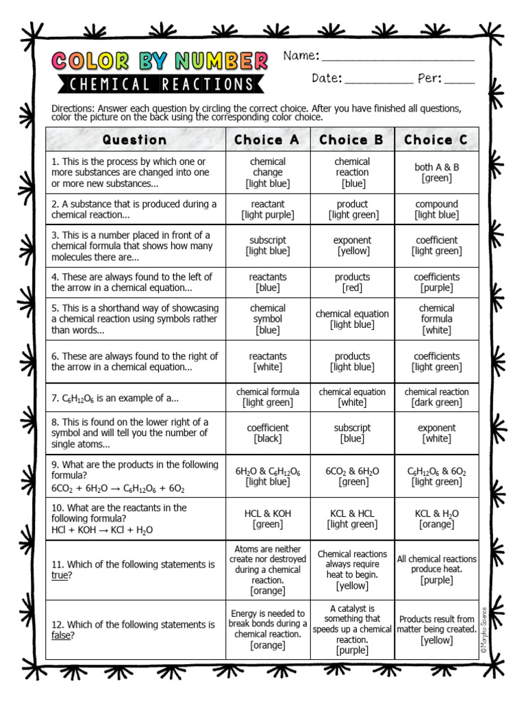 Chemical Reactions Quiz | PDF | Chemical Reactions | Chemistry