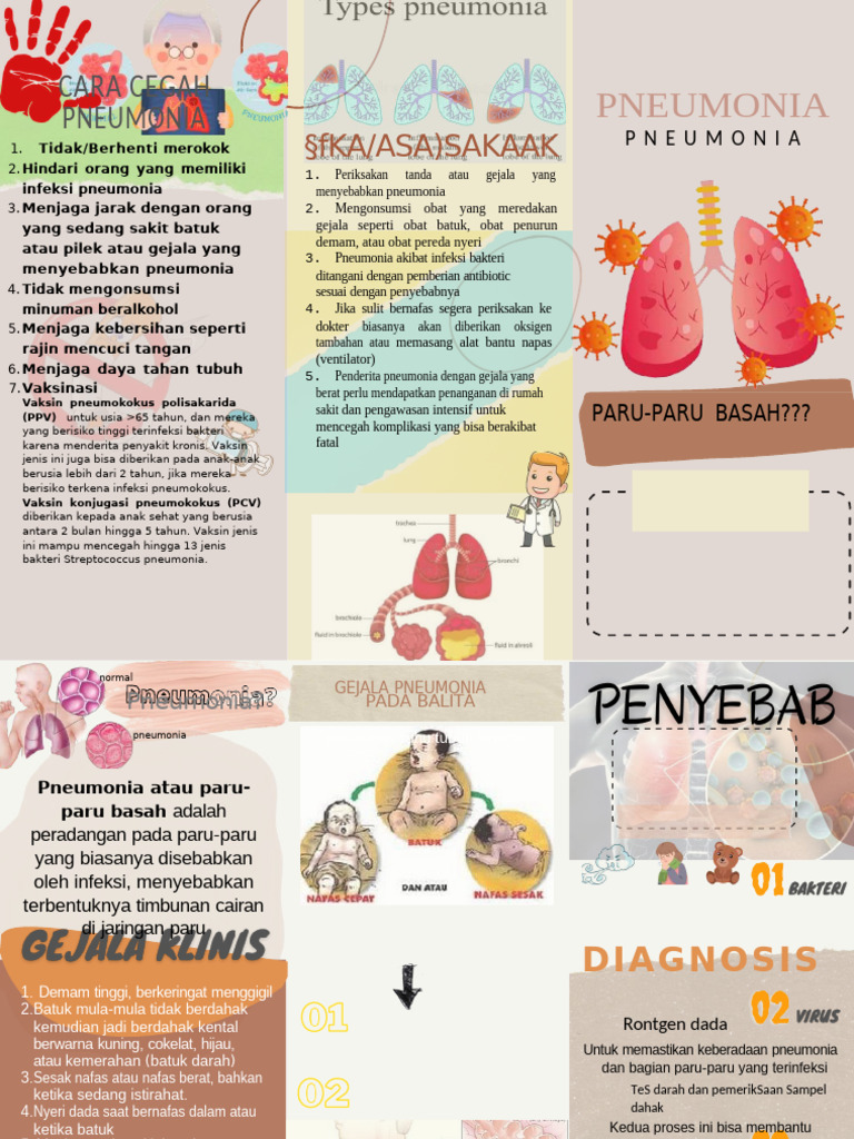 Leaflet Pneumonia | PDF