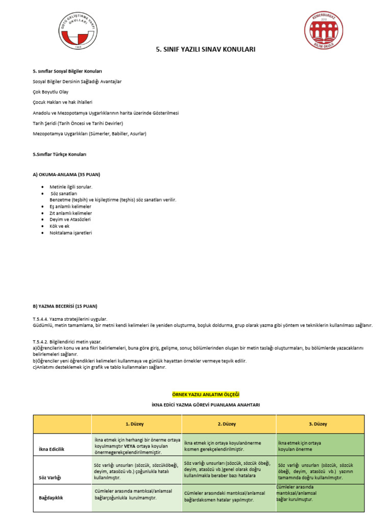 Sinif Yazili Sinav Konulari | PDF