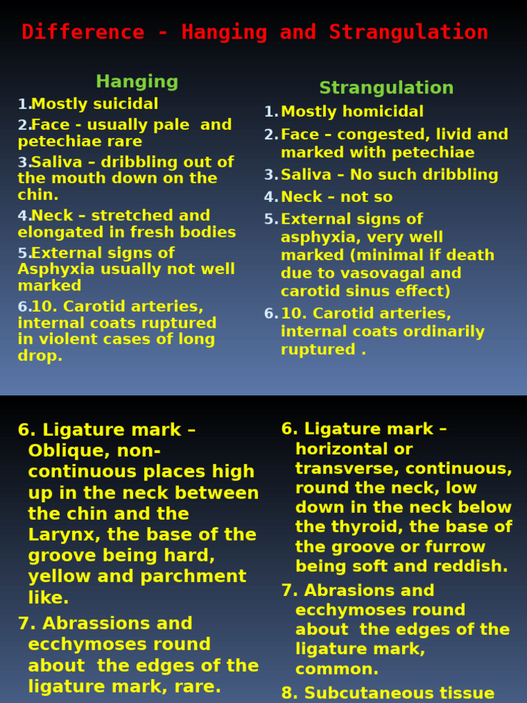 Hanging vs. Strangulation Differences | PDF | Neck | Common Carotid Artery