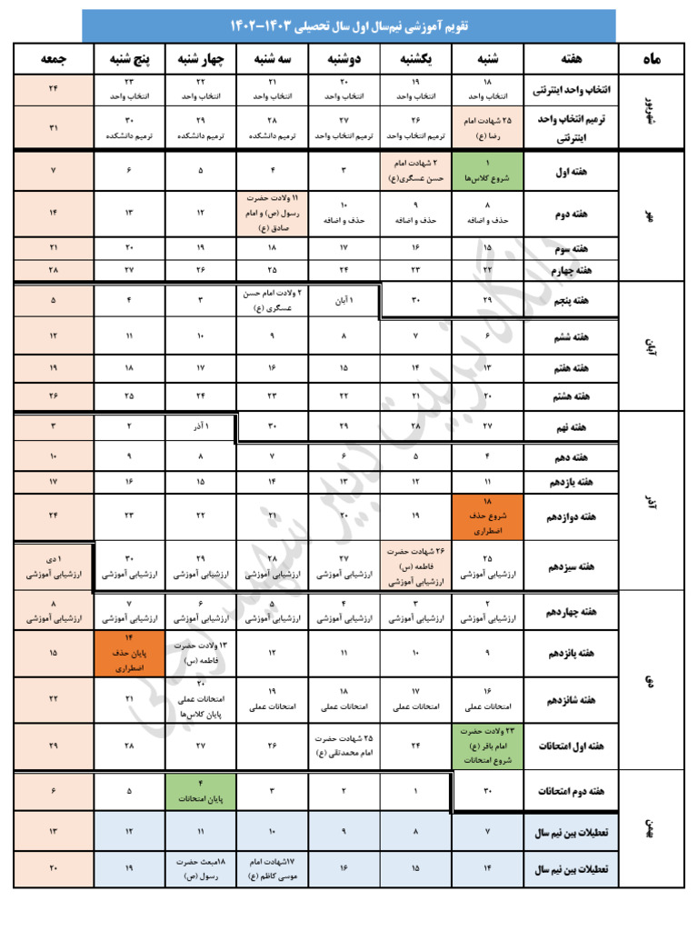 Thaghvim 1403-1402 | PDF