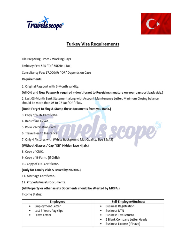 Turkey Visa Requirements | PDF