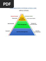 COOIS Production Report SAP | PDF