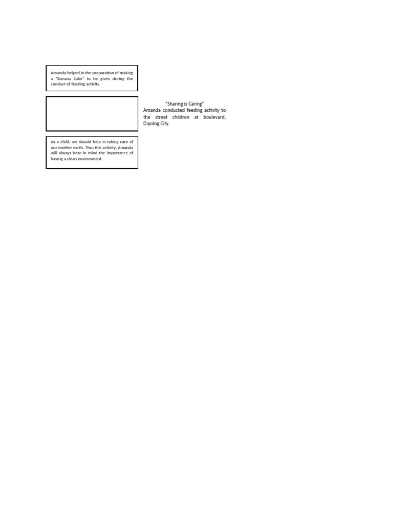 Amanda 1 | PDF