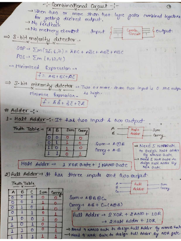 Digital Electronics Short Notes | PDF