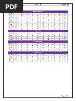 Answer Sheet 1-30 | PDF