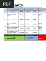 External Escalation Matrix - 2021 | PDF | Software | Computer Networking