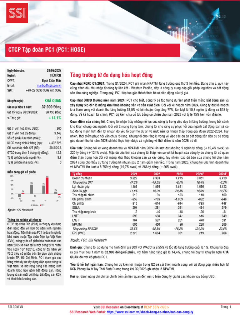 PC1 2024 06 28 SSIResearch | PDF