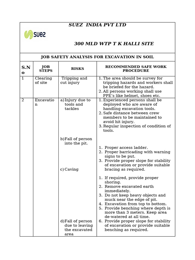 Job Safety Analysis For Excavation in Soil Jsa 003 | PDF | Safety | Occupational Safety And Health