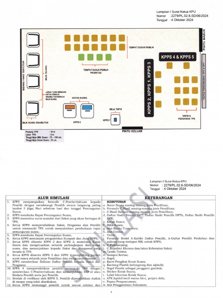 Simulasi Pemungutan Dan Penghitungan Suara Dalam Pemilihan 2024-6-12-1 | PDF