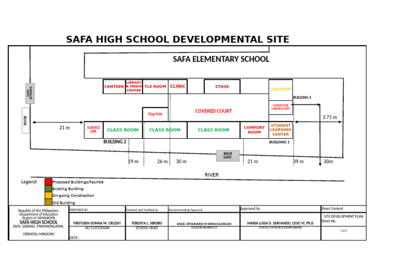 School Developmental Site | PDF