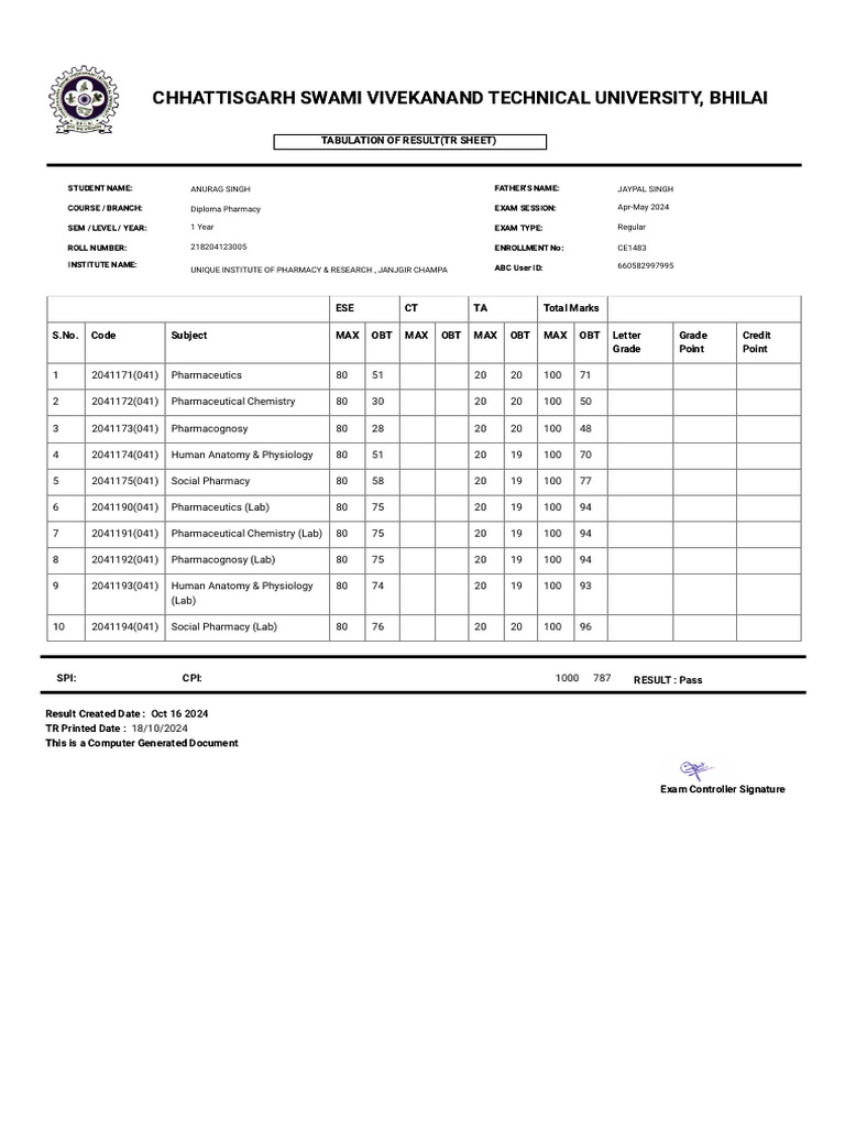 D Pharma 1st Year Result 2024 | PDF | Medicine | Pharmacy