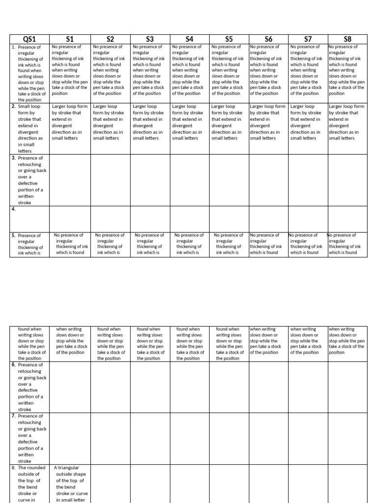 Qde Act | PDF