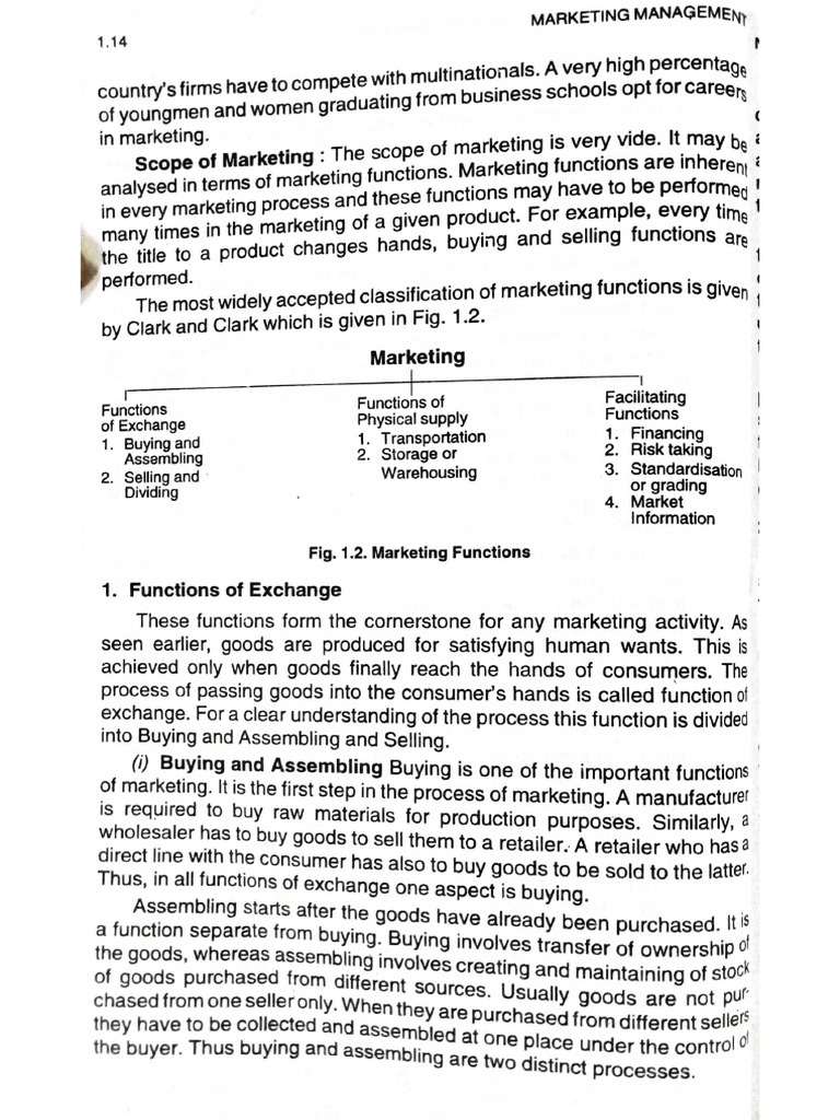 Functions of Marketing | PDF