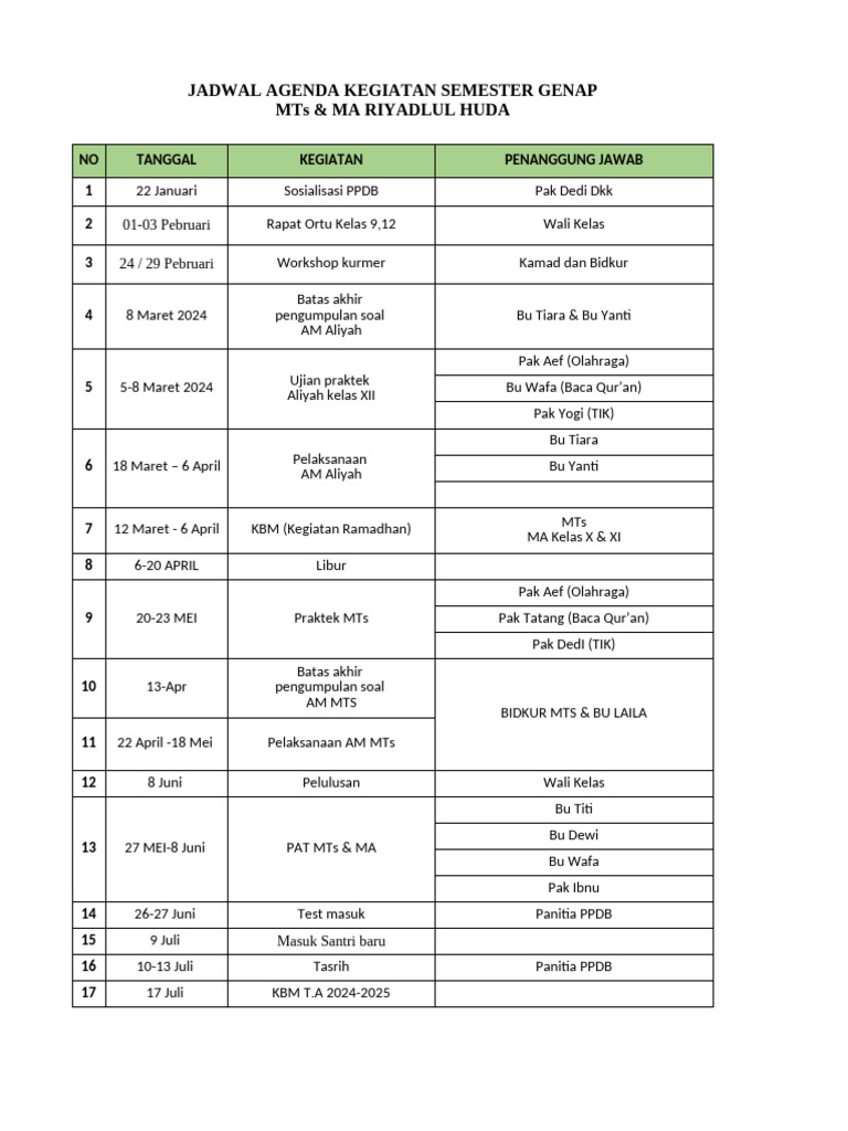 Agenda Kegiatan Semester Genap 2023 2024 | PDF