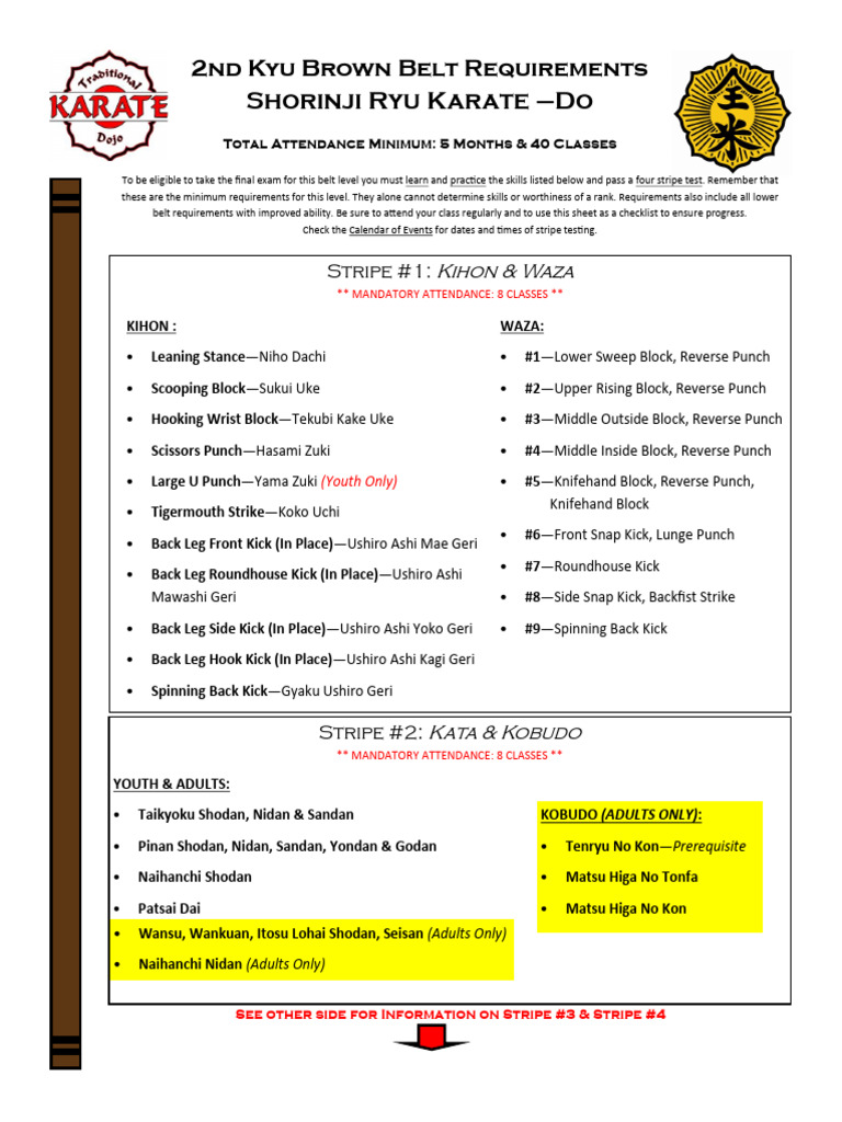 2nd Kyu Brown Belt 2018 | PDF | East Asian Martial Arts | Japanese ...
