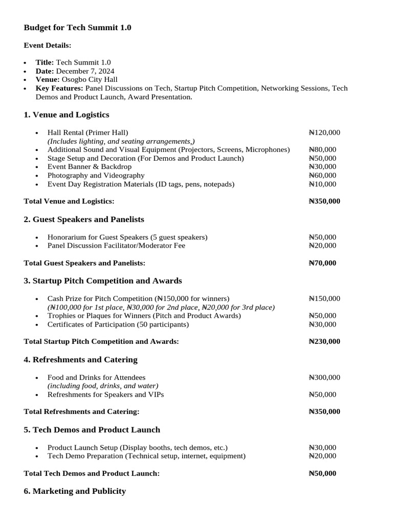 Budget For Tech Summit 1 | PDF