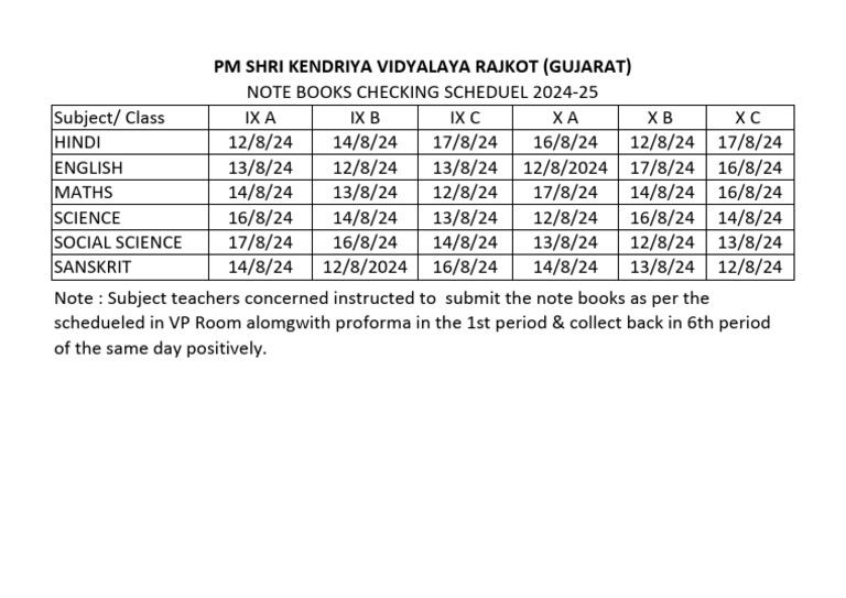 Note Books Checking Scheduel Ix & X 2024-25 | PDF