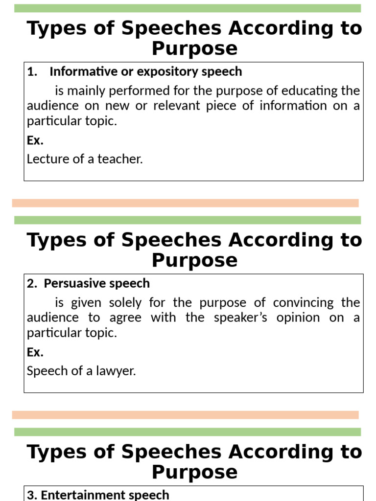 Oral Comm Types of Speech | PDF | Cognition | Human Communication