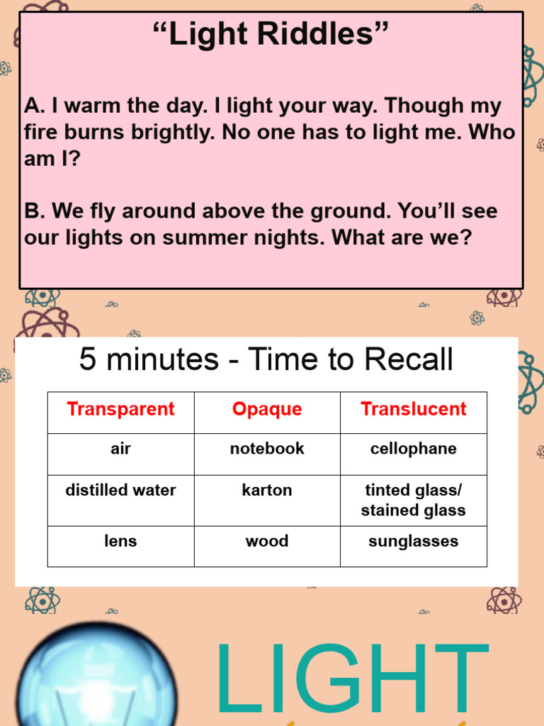 OPTICS-Gr.10-Departmental-Lessons - Mirros - Lenses and Electricity ...