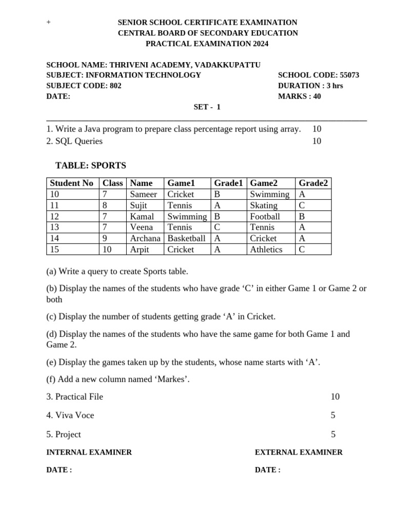 XII IT Practical QP | PDF | Sql | Data Management
