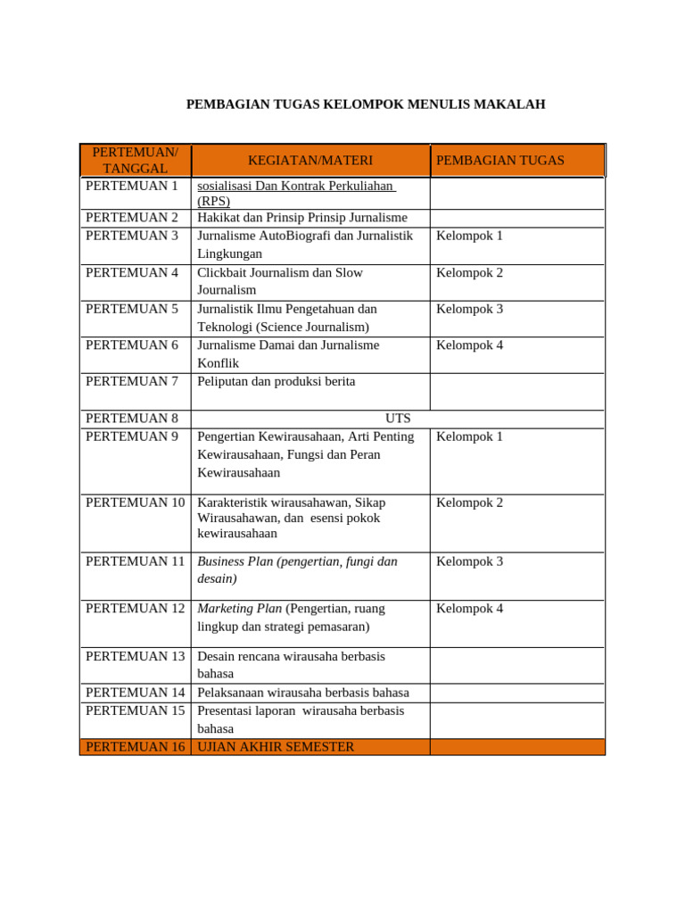 Pembagian Kelompok | PDF